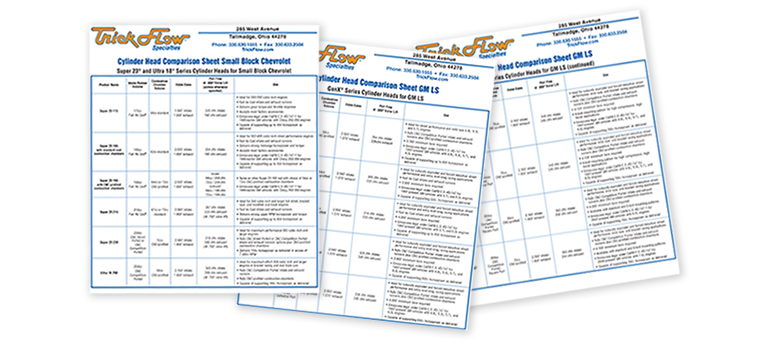 Trick Flow Makes Serious Horsepower